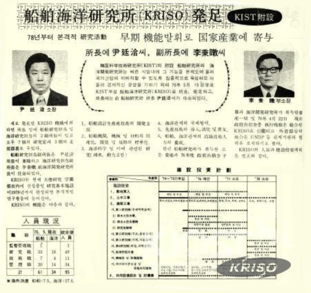 선박해양플랜트연구소 50주년 기념 e-역사관