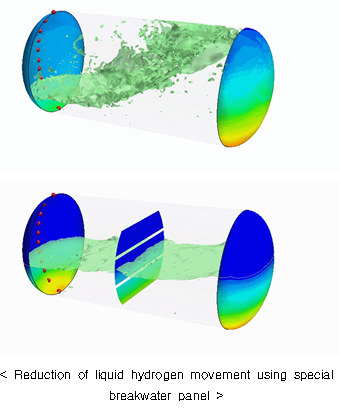 KRISO Awarded Korea’s first AiP for Liquid Hydrogen Fuel Tank for Ships ...